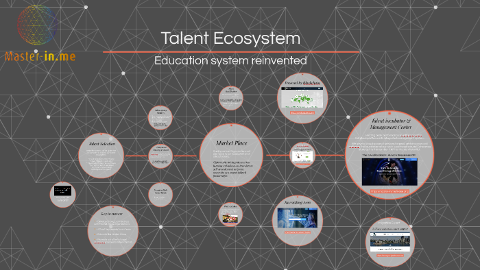 Talent Ecosystem by Gabriel Santos on Prezi