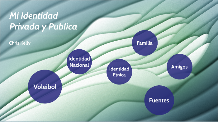 Identidad Privadas y Publicas: Presentacion de La Unidad by Chris Kelly ...