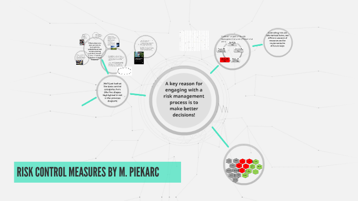 RISK CONTROL MEASURES by Mark Piekarz on Prezi