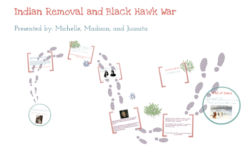 Indian Removal and the Black Hawk War by Michelle Thomas on Prezi