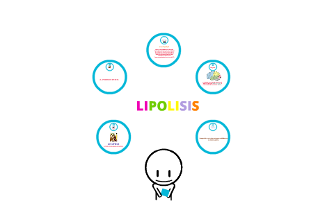 LIPOLISIS by ana lucia segura fuentes on Prezi