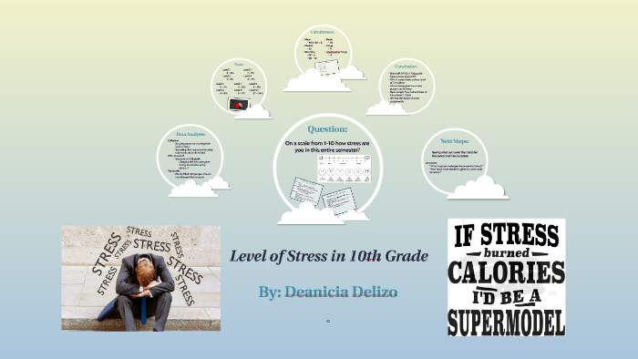 Level of Stress in 10th Grade by Deanicia Delizo