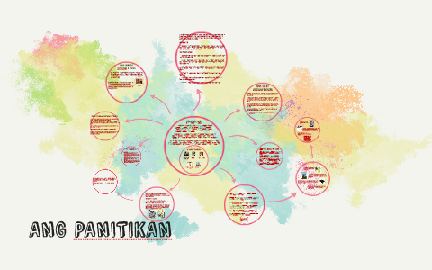 PANITIKAN by Alyanna Rabadon on Prezi