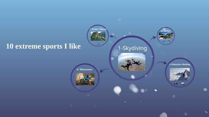 Top 10 most extreme sports in the world by María Rodríguez Mauriz on Prezi