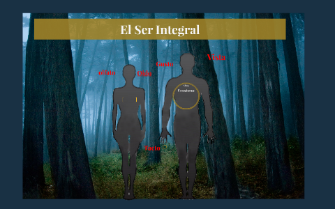 El Ser Integral by Elisabet Fernandez on Prezi