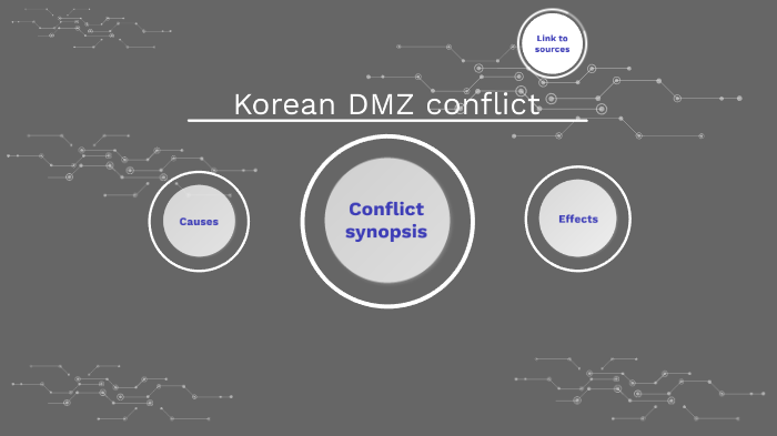I&S DMZ conflict by Dana Jung on Prezi
