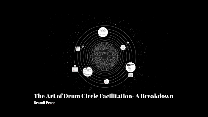 The Art of Drum Circle Facilitation- a Breakdown by Brandi Pease on Prezi