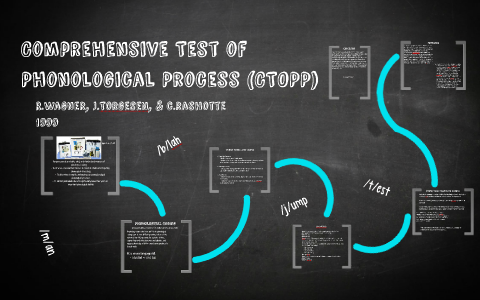 Comprehensive Test of Phonological Process by Jessica LaDuke on Prezi