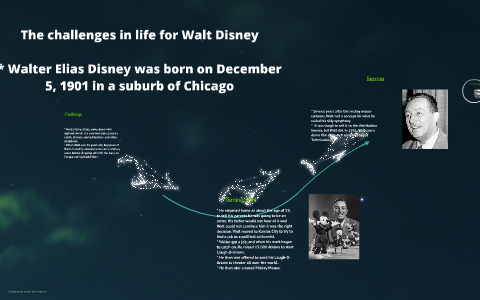 The challenges in life for Walt Disney by louis camiscioni on Prezi