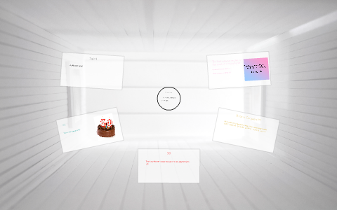 My Favorite Number Project by Yendrack Pham on Prezi