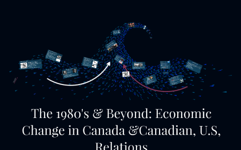 The 1980's & Beyond: Economic Change in Canada &Canadian, U. by Cathy L ...
