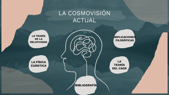 COSMOVISIÓN ACTUAL by Paula Losa on Prezi