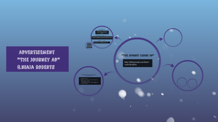 Analyzing an Advertisement by ReinaJolee Roberts on Prezi