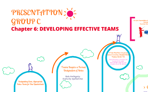 Developing Effective Teams by Sally Diana on Prezi