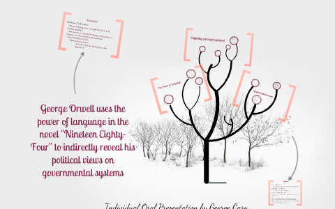 George Orwell - Political Views by George Cary on Prezi