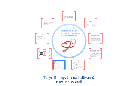 Magnesium and Atrial Fibrillation by Kara McDonnell on Prezi