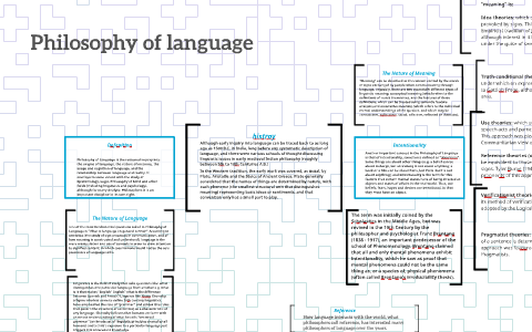 Philosophy of language by on Prezi