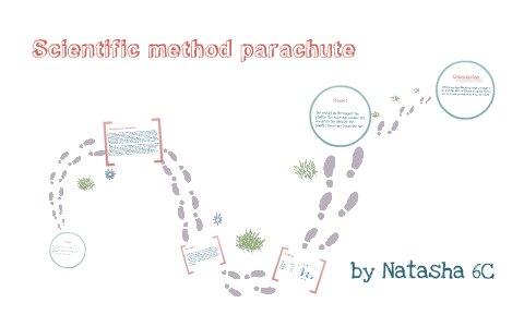 Scientific Method of the parachute by Natasha Tjandra on Prezi