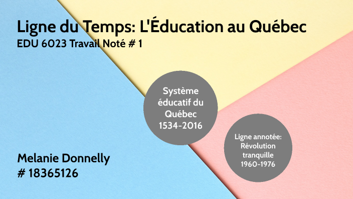 Ligne du Temps Education by MELANIE DONNELLY on Prezi