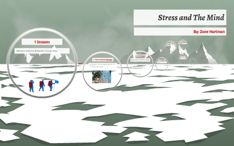 Stress and The Mind by Zane Hartman on Prezi