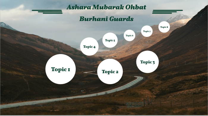 Burhani Guards by kauser ali on Prezi