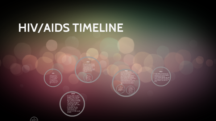 HIV/AIDS TIMELINE by makayla lewis on Prezi