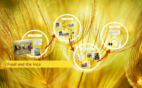 Inca Prezi by Sean Parker on Prezi