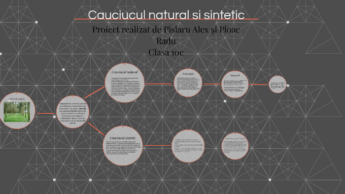 Cauciucul natural si sintetic by Pîslaru Alex on Prezi