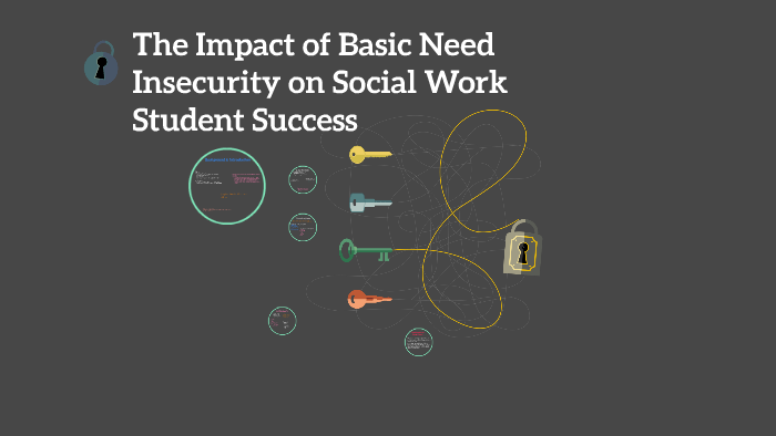 The Impact of Basic Need Insecurity on Social Work Student S by Amy ...