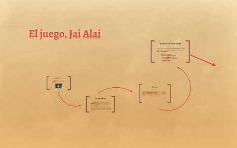 El juego, Jai Alai by ashlyn colón-dauterman on Prezi