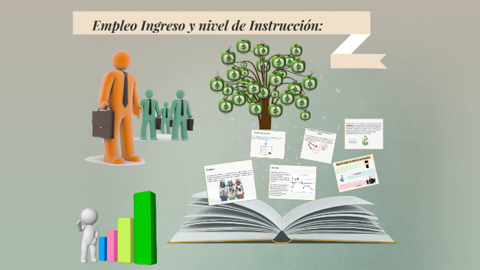 Educación Empleo y nivel de Instrucción: by Daniela Leon Bonilla on Prezi