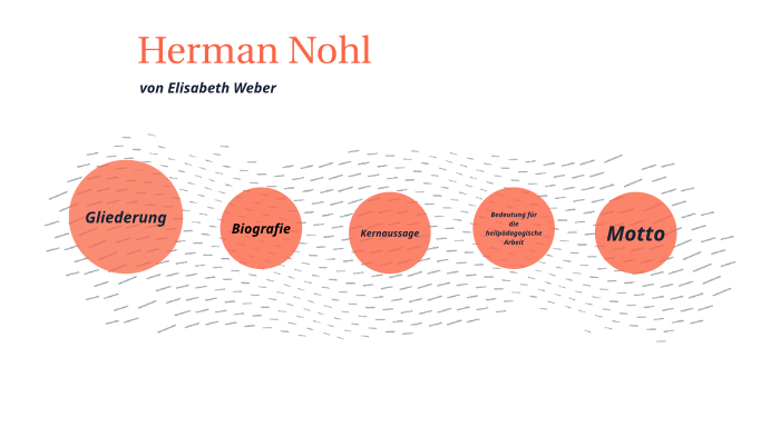 Herman Nohl by Lisa Weber on Prezi