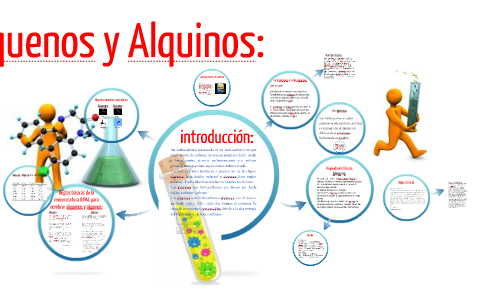 Alquinos En La Vida Cotidiana