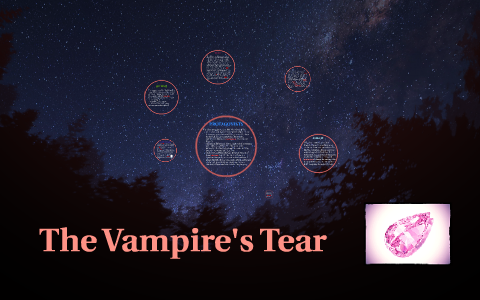 The Vampire's Tear by Francesca Peruzzo on Prezi