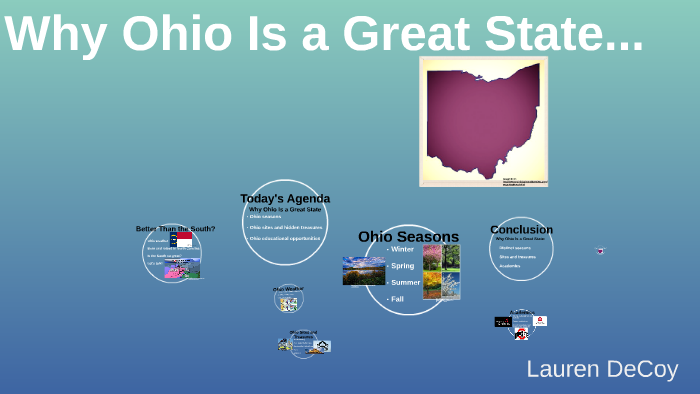 Why Ohio Is a Great State... by on Prezi