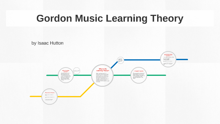 Gordon Music Learning Theory by Isaac Hutton on Prezi