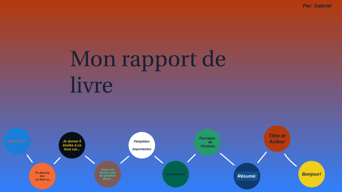 Rapport de livre by Nathalie Picknell on Prezi