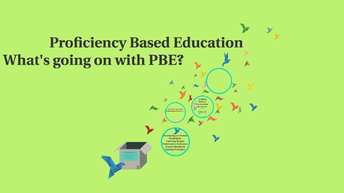 Proficiency Based Education Developing Common Vocabulary by Mrs ...
