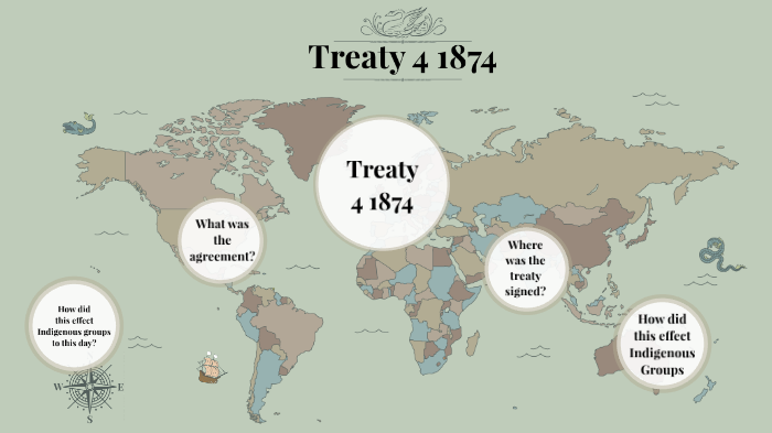 Treaty 4 by Ansh Suri on Prezi