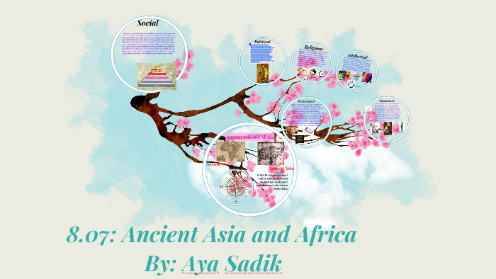 8.07: Ancient Asia and Africa by Aya Sadik on Prezi
