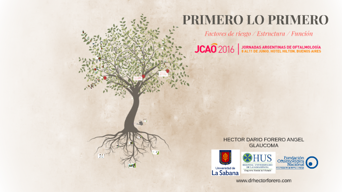 PRIMERO LO PRIMERO by on Prezi