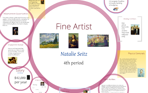 Fine Artist by Natalie Seitz on Prezi