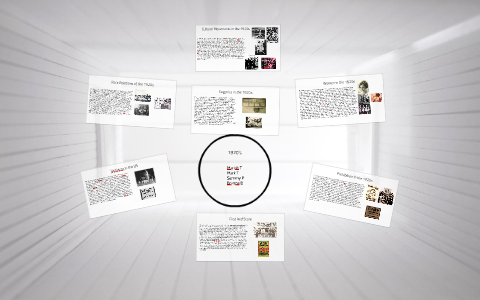 Race Relations of the 1920s by Mariah Trevino on Prezi