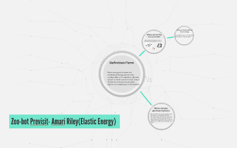 Zoo-bot Previsit-Amari Riley by Amari Riley on Prezi
