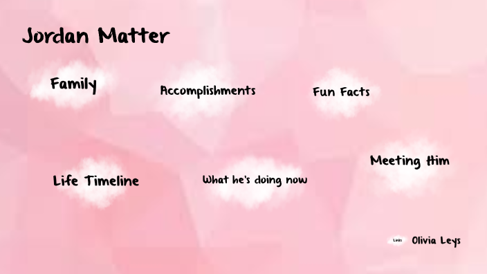 Prezi People Project by Olivia Leys on Prezi