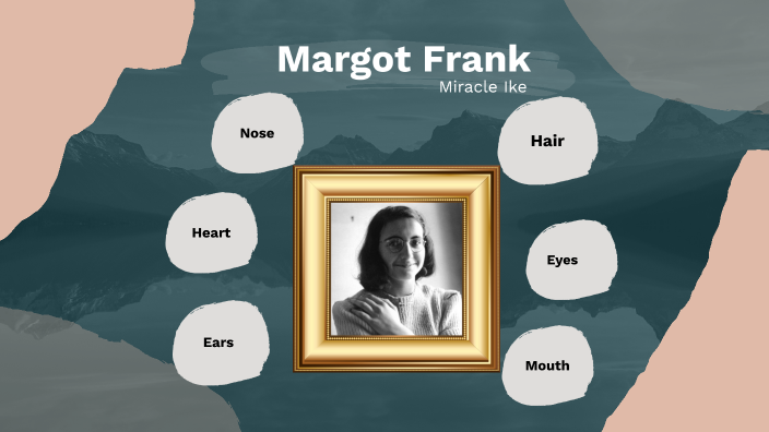 Holocaust: Anne Frank Character Analysis by Miracle Ike on Prezi