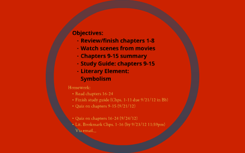 "The Scarlet Letter" Chapters 9-15 by Justin Leigh on Prezi