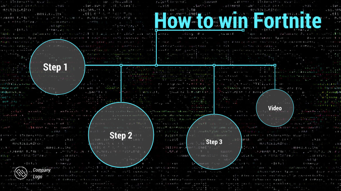 Fortnite presentation by Ryan Moore on Prezi
