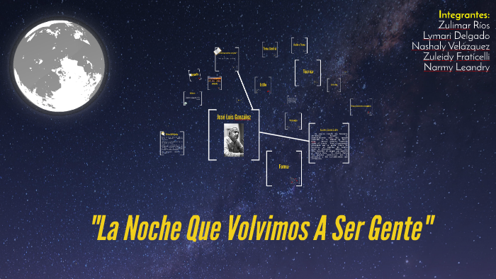 La Noche Que Volvimos A Ser Gente by Zulimar Ríos on Prezi