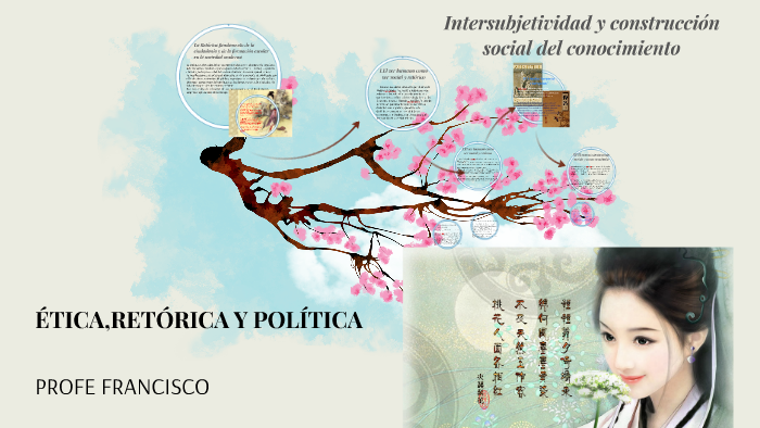 El ser humano como ser social y retórico by teresa chen on Prezi